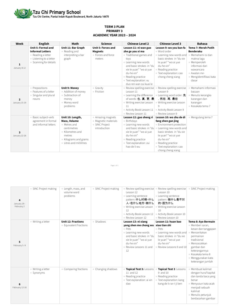 P3 Term 3 Plan 2023-2024 | PDF | Litre
