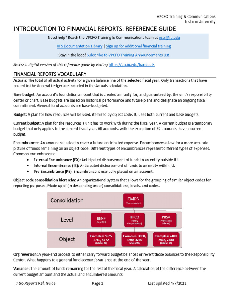 Intro Reports Reference | PDF | Fund Accounting | Budget