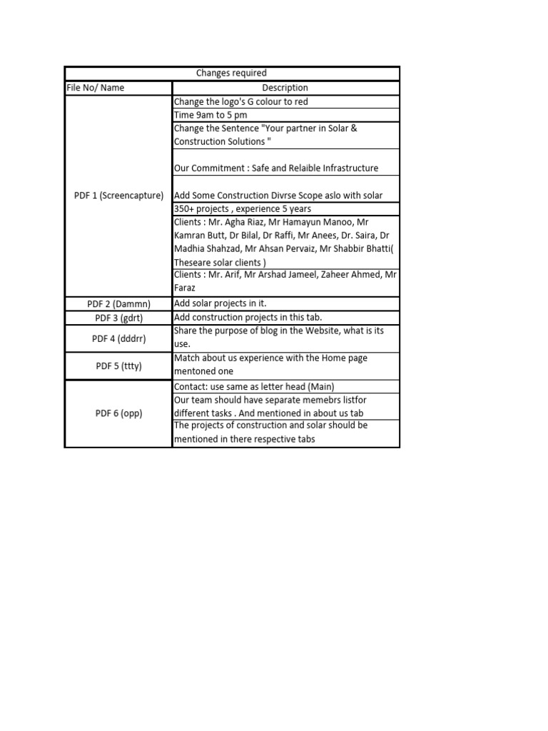 Web Data Pdf 