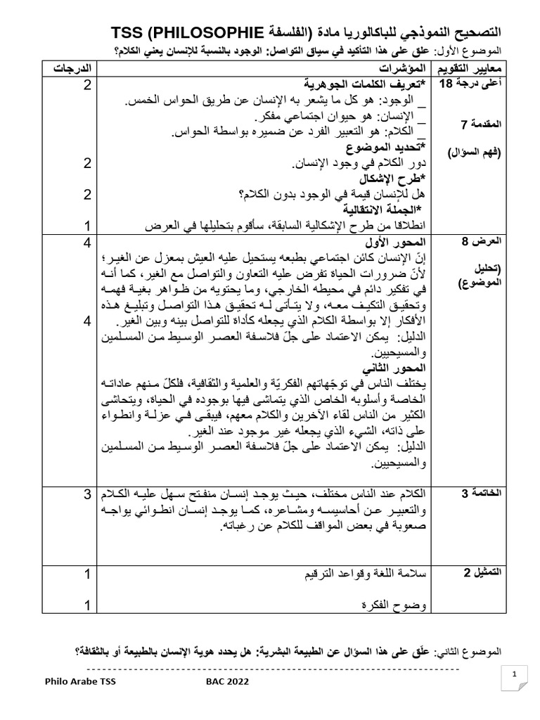 TSS Arabe PHILOSOPHIE | PDF
