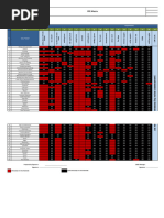 PPE Matrix | PDF | Personal Protective Equipment | Glove