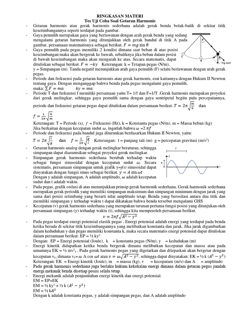 Ringkasan Materi GHS | PDF