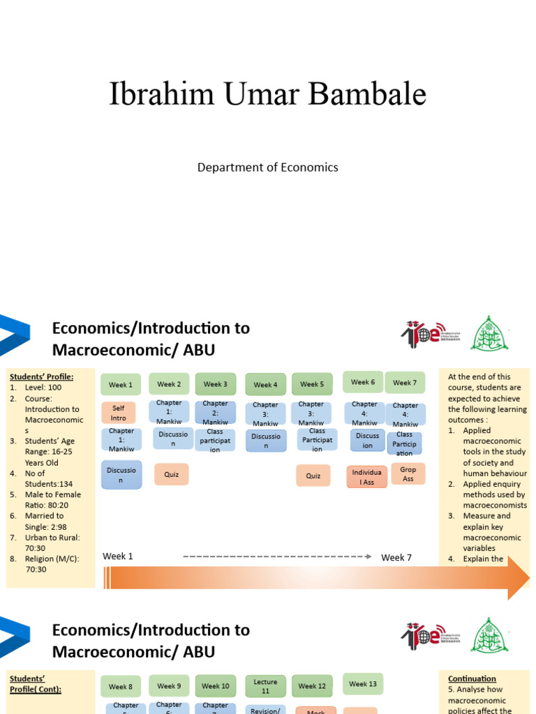 Ibrahim Umar Bambale | PDF | Macroeconomics | Economics