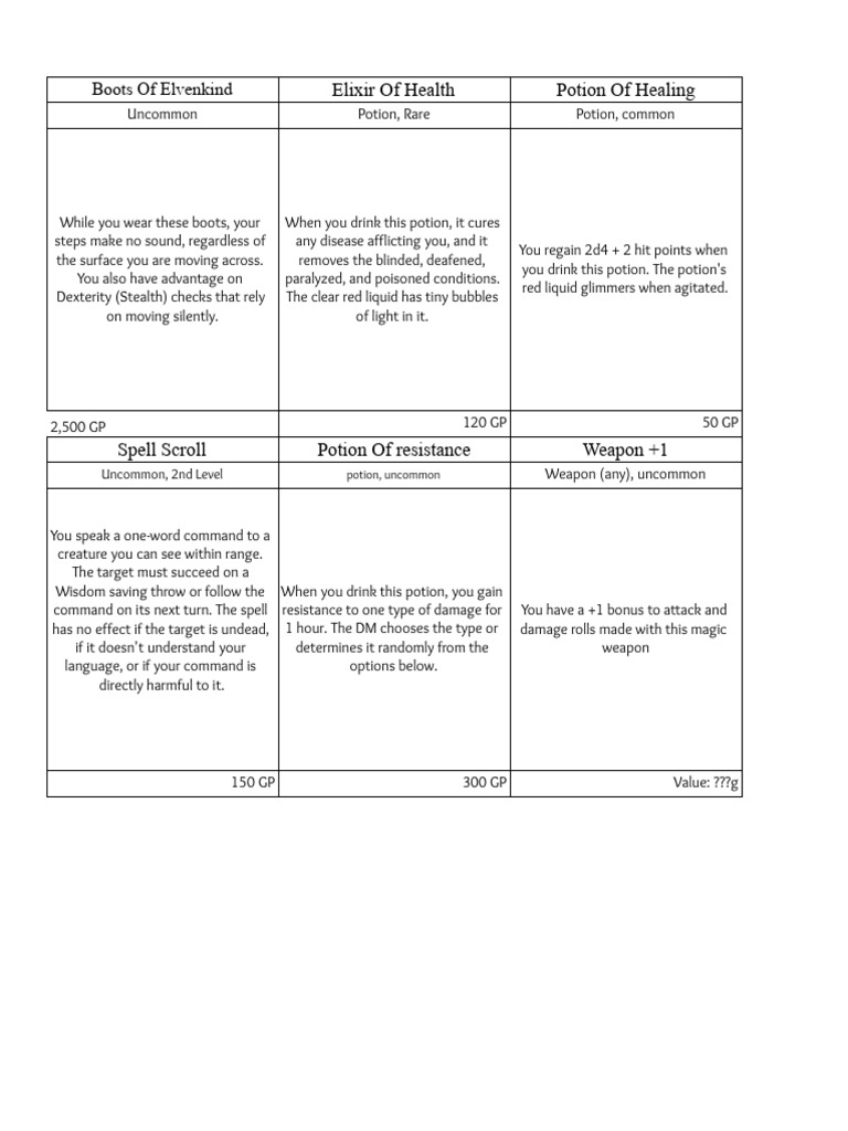 D&D Magic Item Card Template | PDF | Gaming | Role Playing Games
