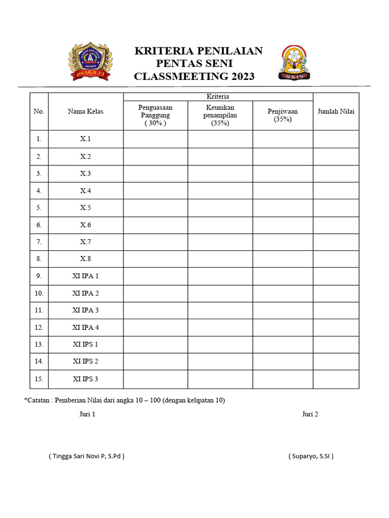 Format Penilaian Pentas Seni Dan Project P5 | PDF