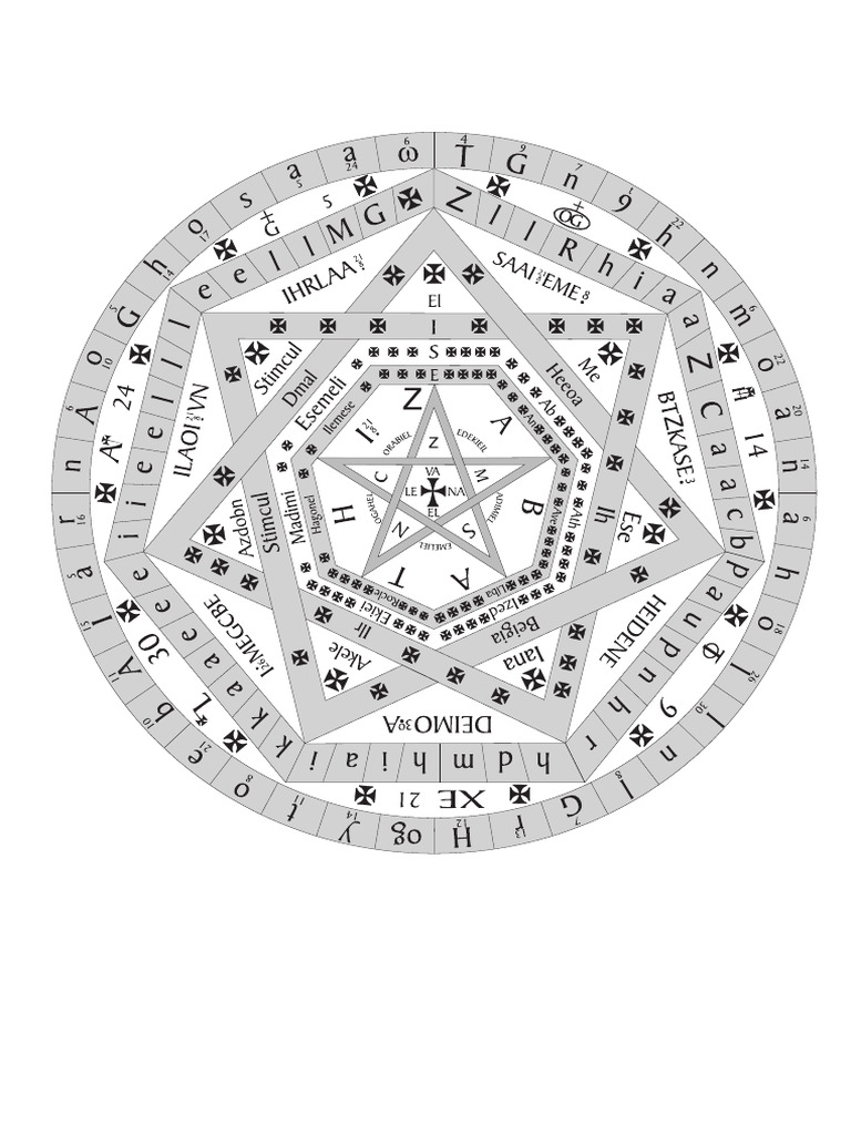 Sigillum Dei Aemeth | PDF