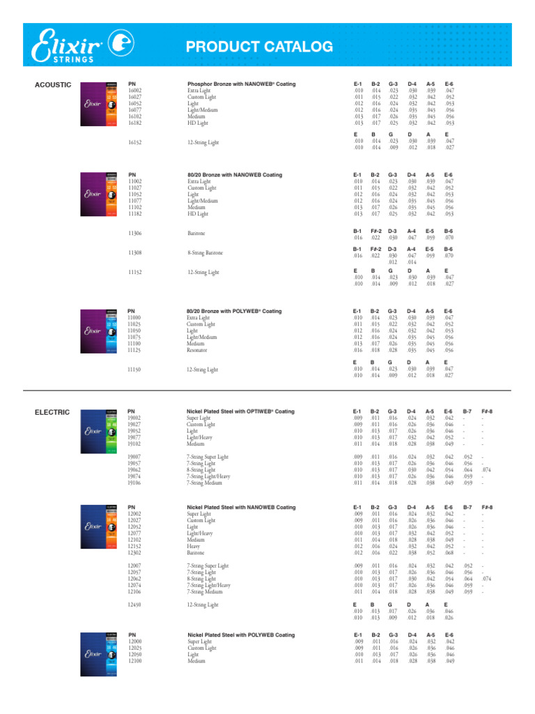 ElixirStrings ProductCatalog 5 22 FINAL | PDF