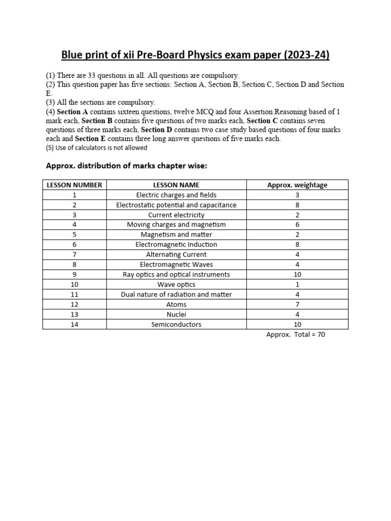 Blue Print of Xii Physics Pre-Board Exam Paper (2023-24) | PDF
