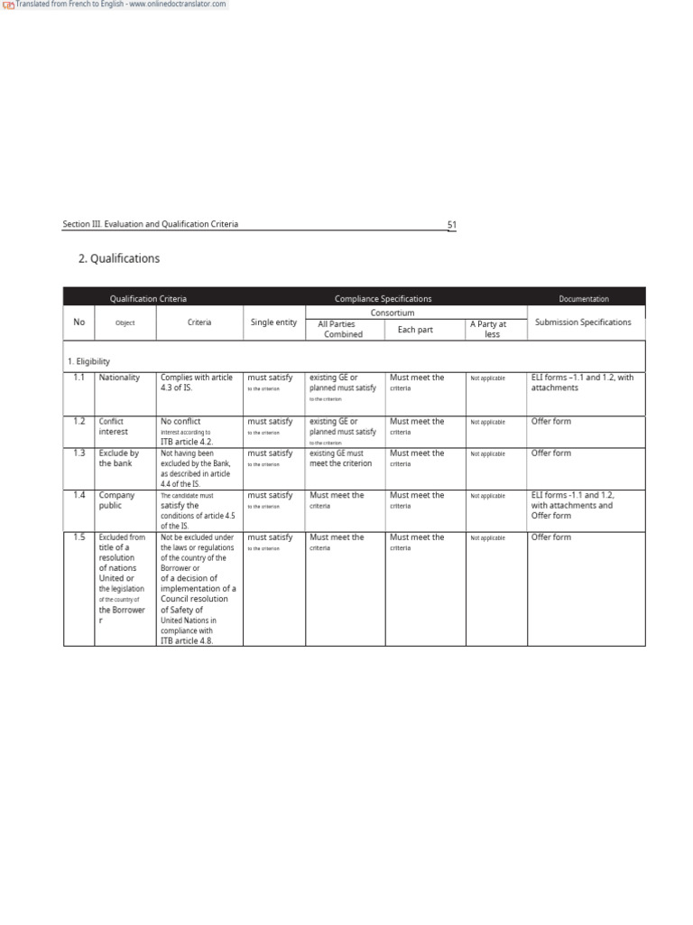 Cameroon English PQ | PDF | Regulatory Compliance | Consortium