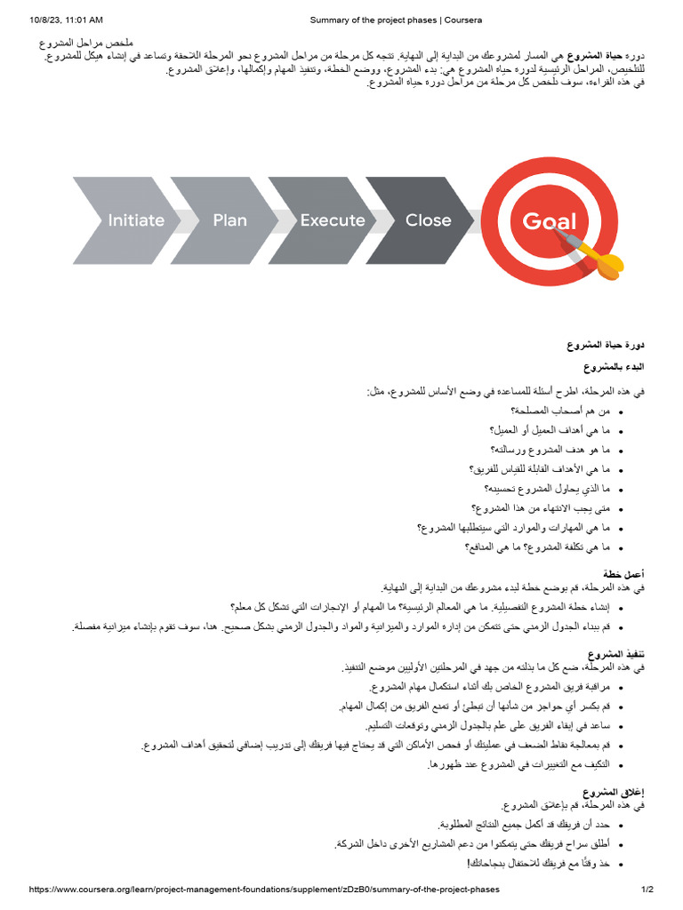 Summary of The Project Phases - Coursera | PDF