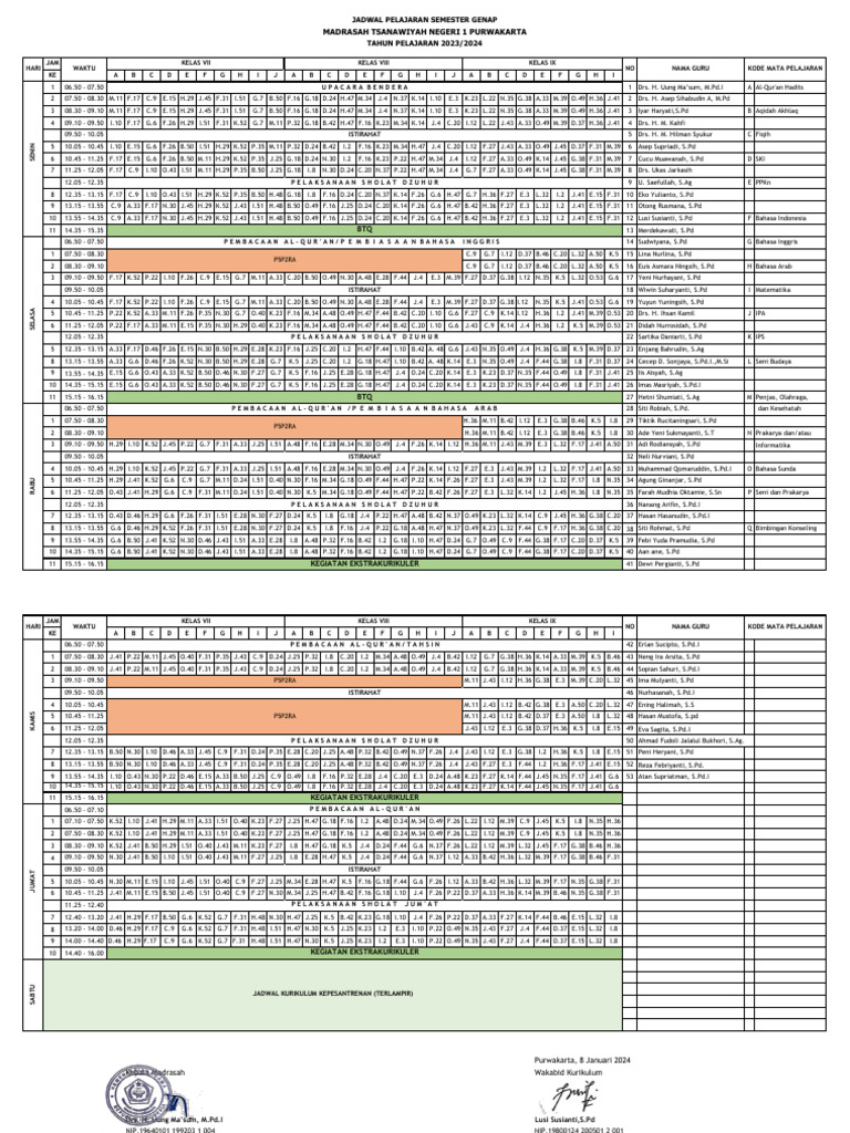 Jadwal Pelajaran Semester Genap TP 2023-2024 | PDF