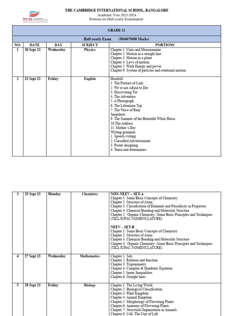 Grade 11 - HalfYearly Portions - Schedule | PDF | Chemistry ...