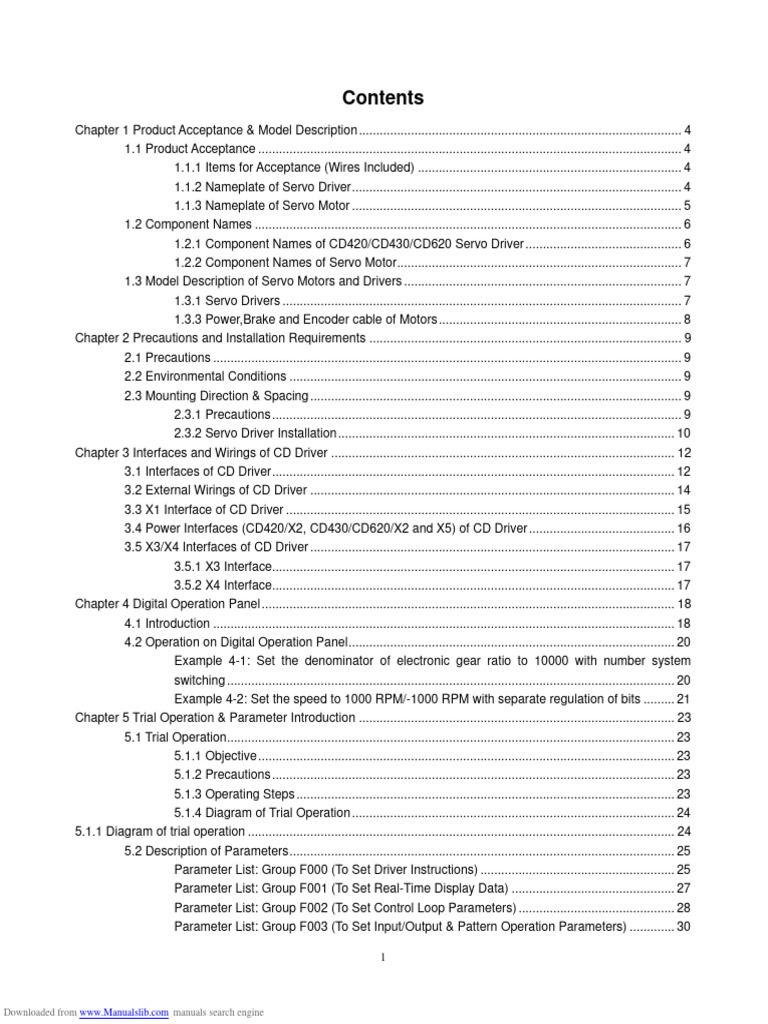 CD 420 | PDF | Electric Motor | Parameter (Computer Programming)