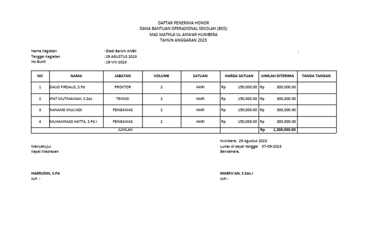 Honor Gladi Anbk | PDF