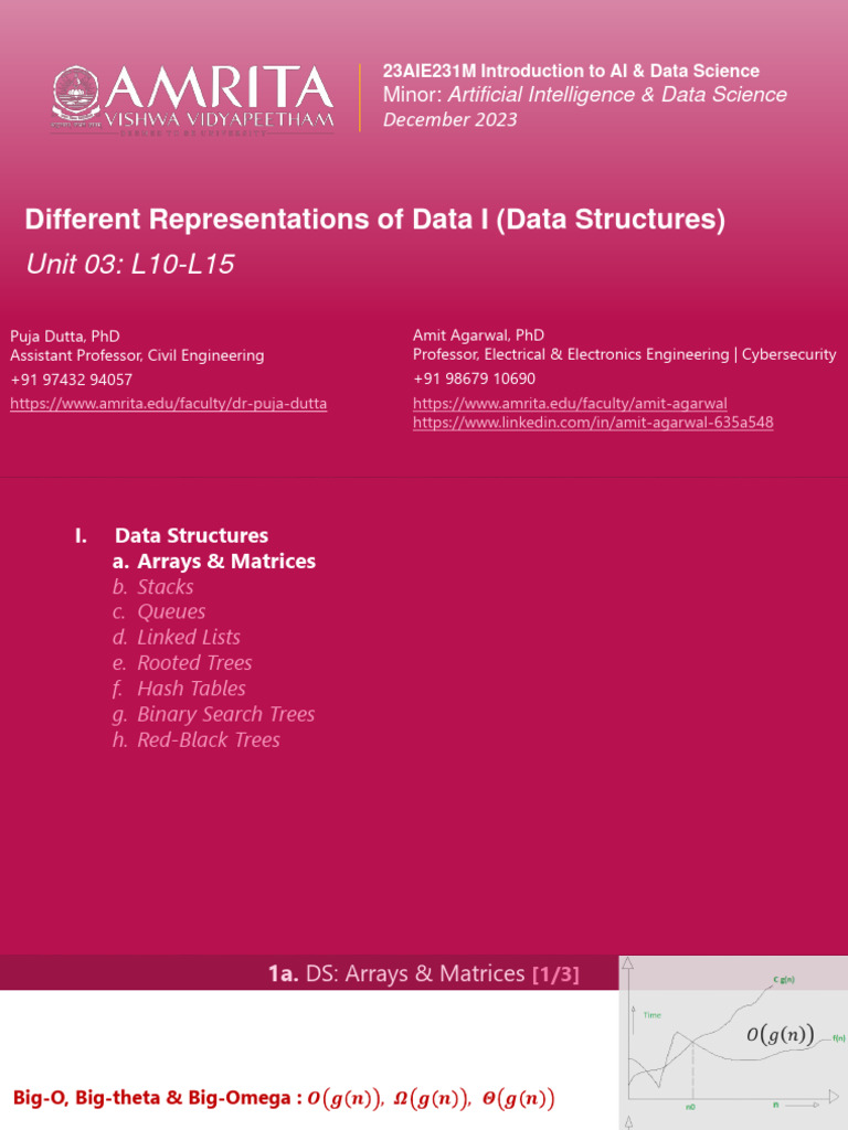 L10-15 Different Representations of Data I (Data Structures) - 23AIE231M Intro To AI&DS 20231215 ...