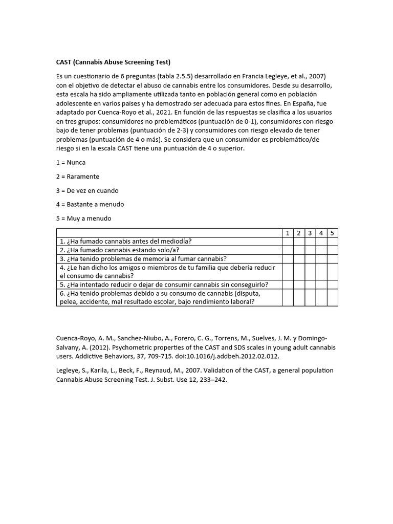 CAST (Cannabis Abuse Screening Test) - Test y Corrección | PDF