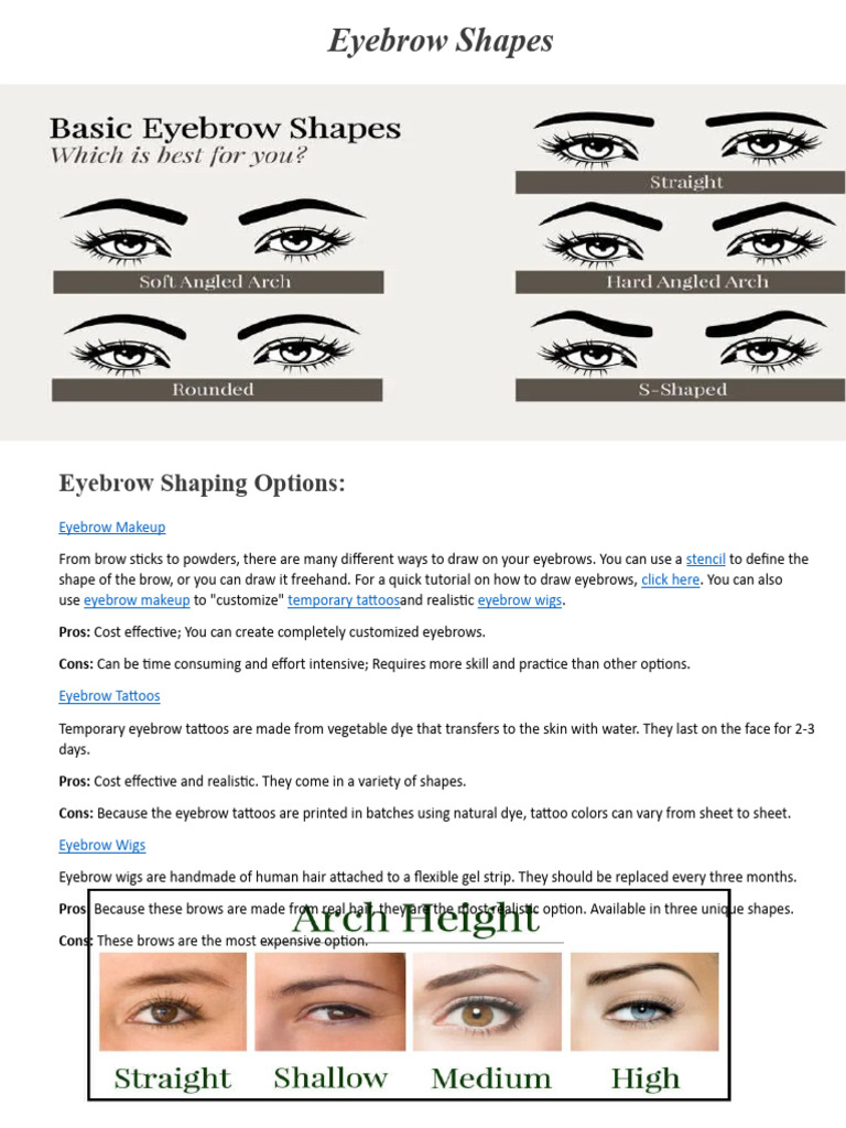 Eyebrow Shapes | PDF