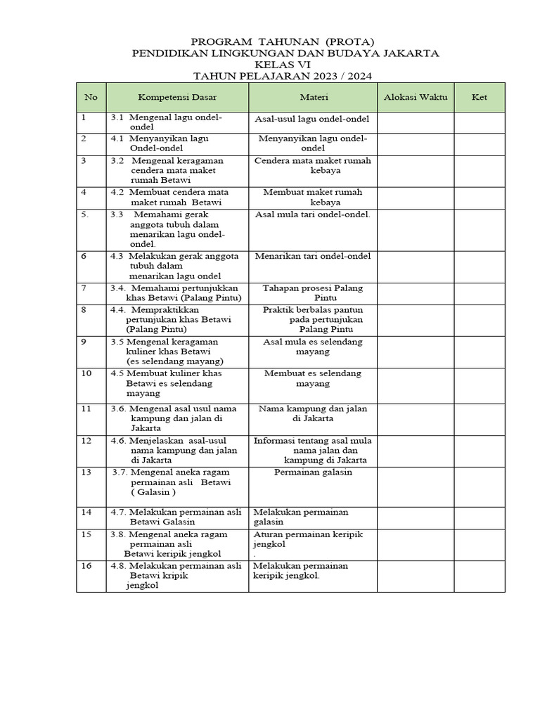Prota PLBJ Kelas VI Jakarta 2023/2024 | PDF