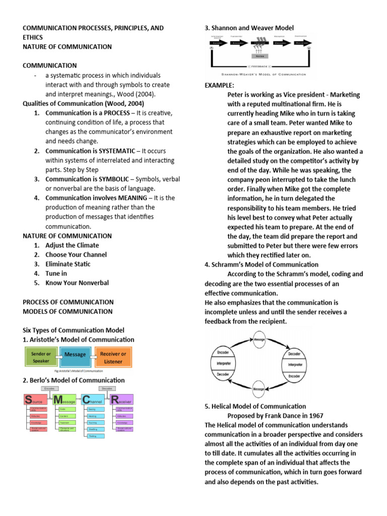 COMMUNICATION | Download Free PDF | Communication | Cognition