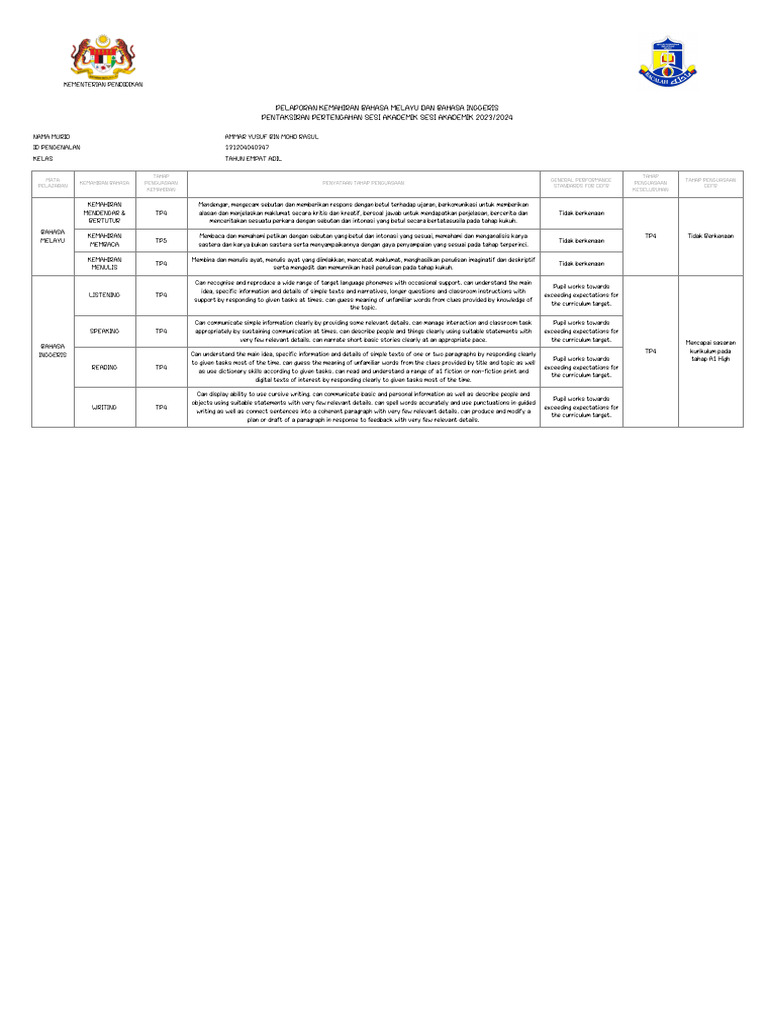 Kemahiran TGH Tahun Ammar | PDF