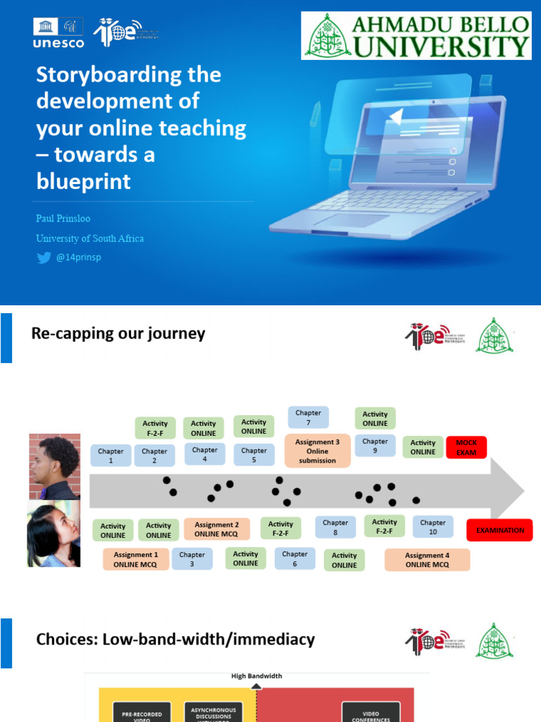 Workshop Day 3 | PDF | Learning | Experience