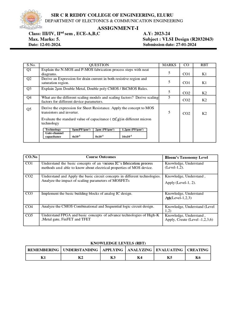 VLSI Design Assignment-1 | PDF | Mosfet | Cmos