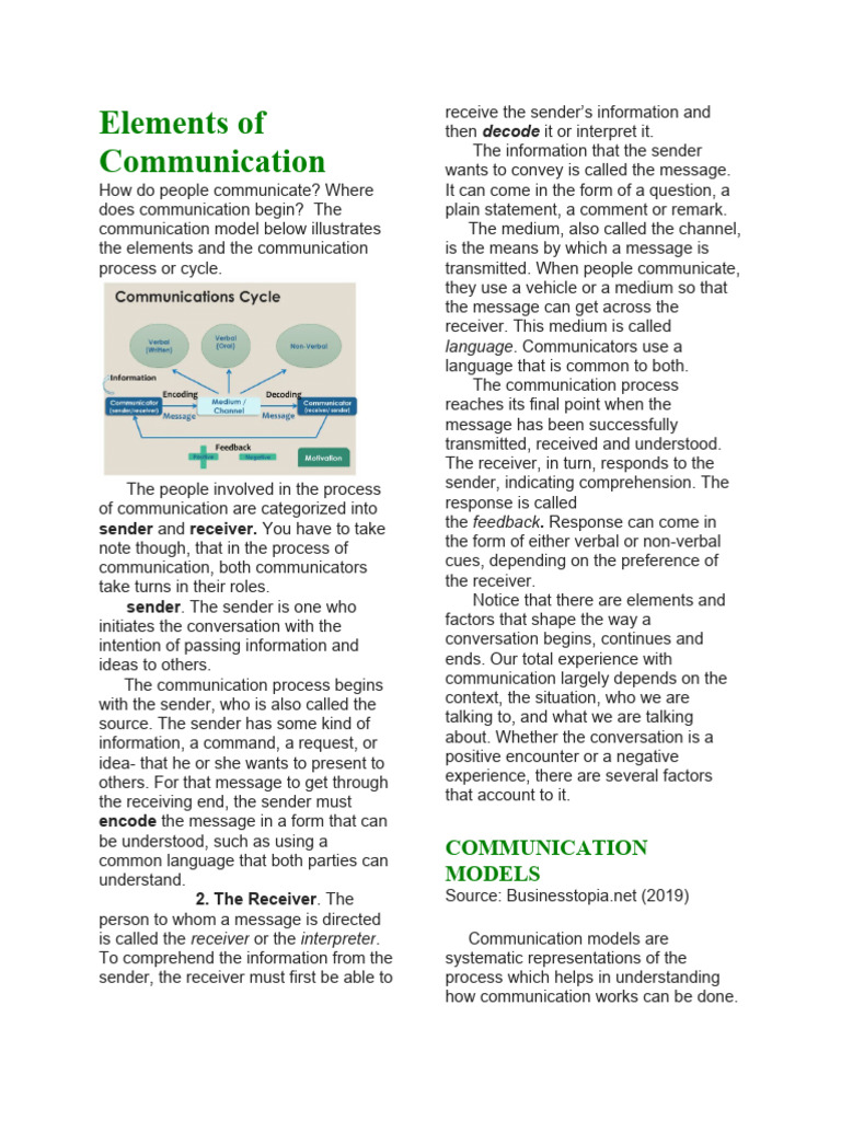Pur-Com Prelims | PDF | Communication | Nonverbal Communication