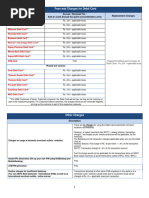 IRCTC Payment Transaction Fees | PDF | Debit Card | Credit Card
