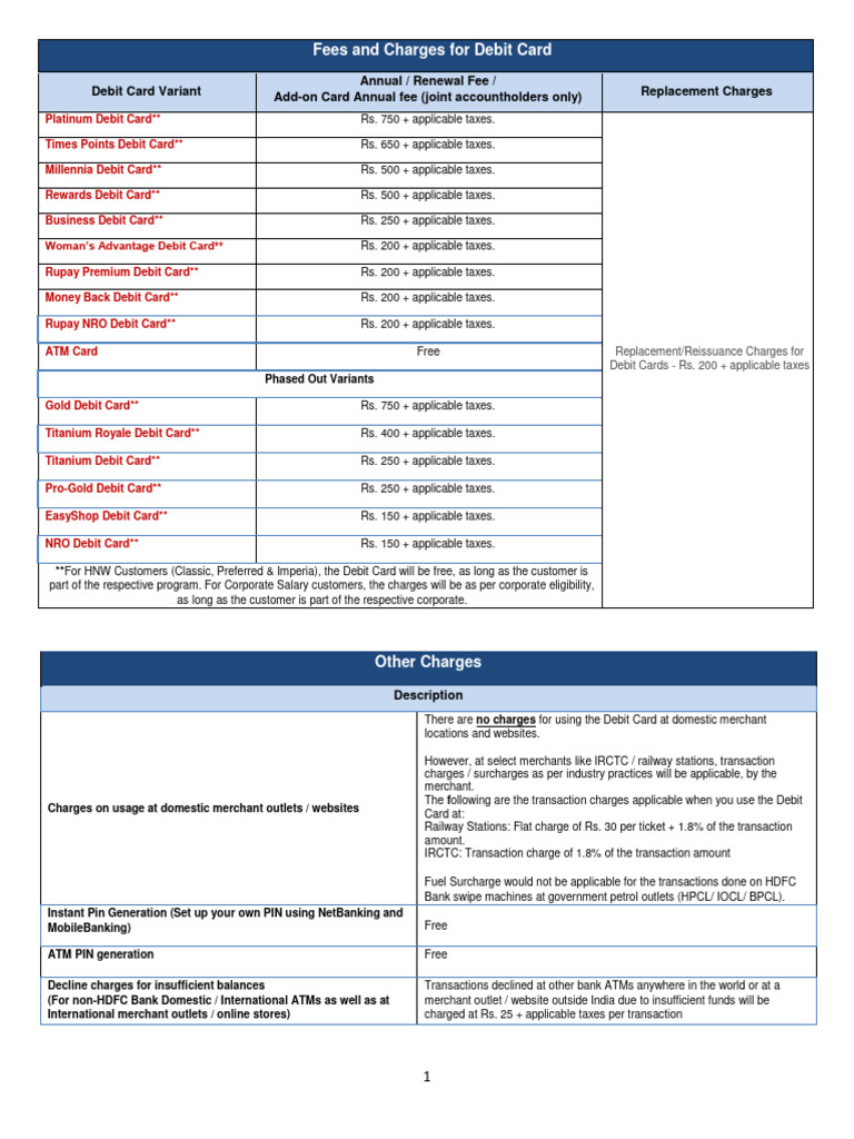 Download | PDF | Debit Card | Automated Teller Machine