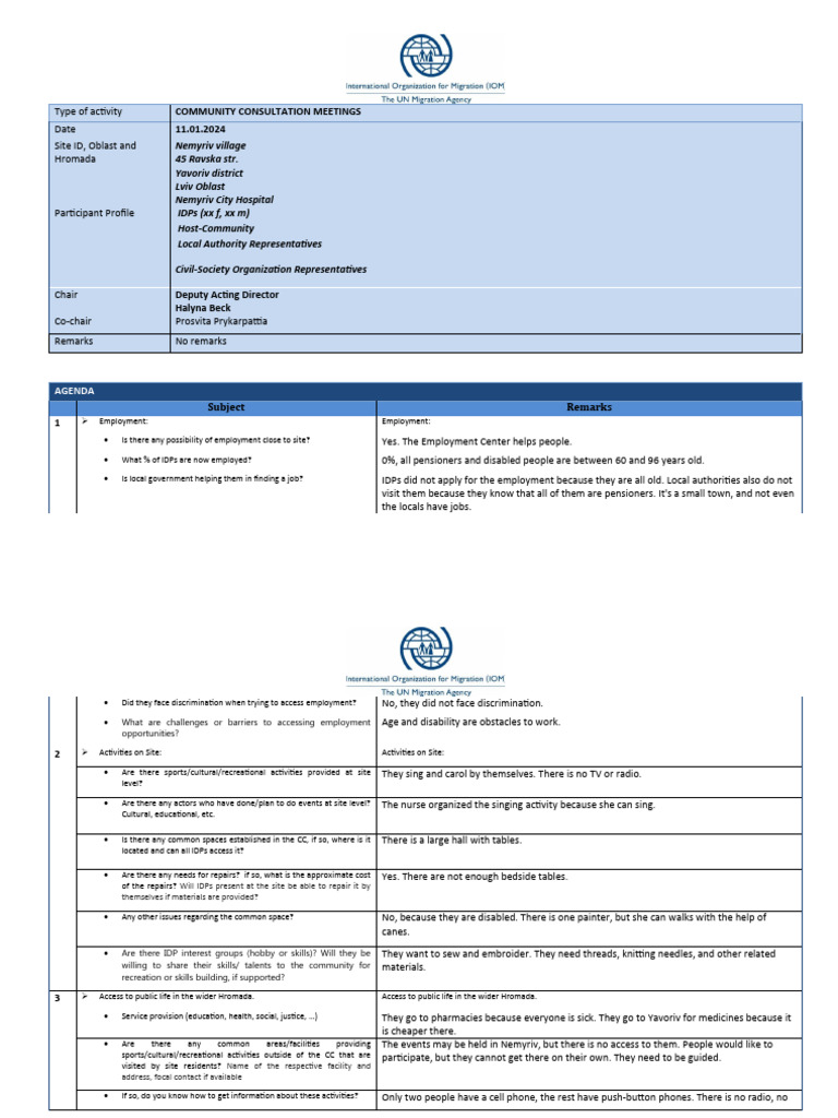 Community Consultation Meetings Tool - Template | PDF | Disability ...