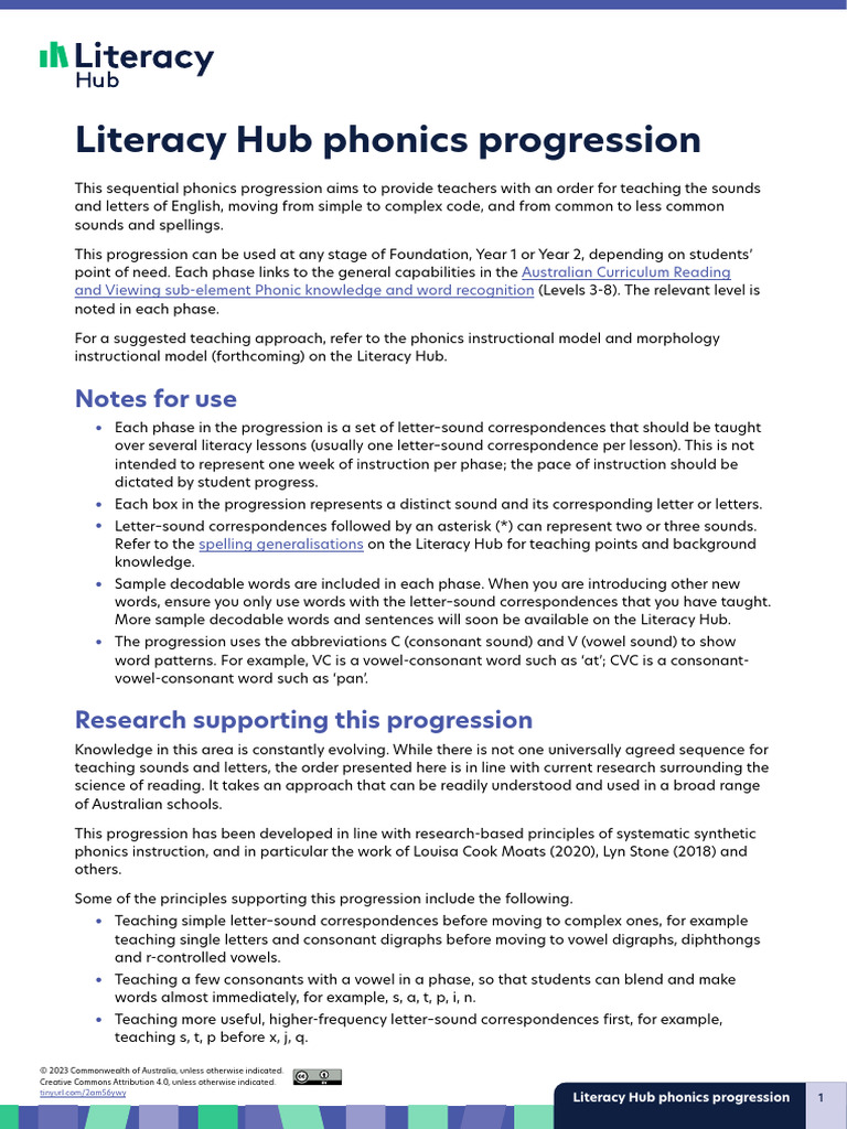 Phonics Progression | PDF | Phonics | Literacy