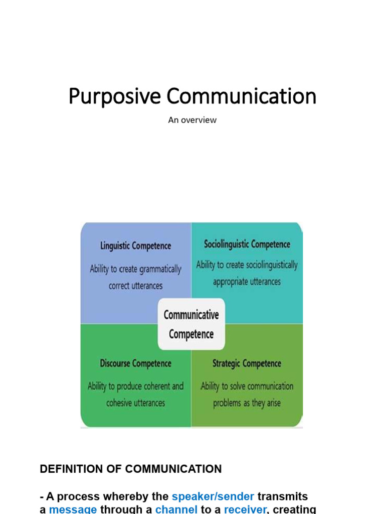 Introduction To Communication | PDF