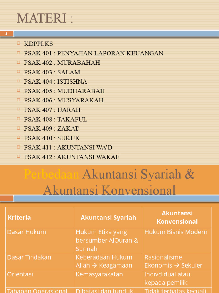 Materi 5 PSAK Syariah | PDF