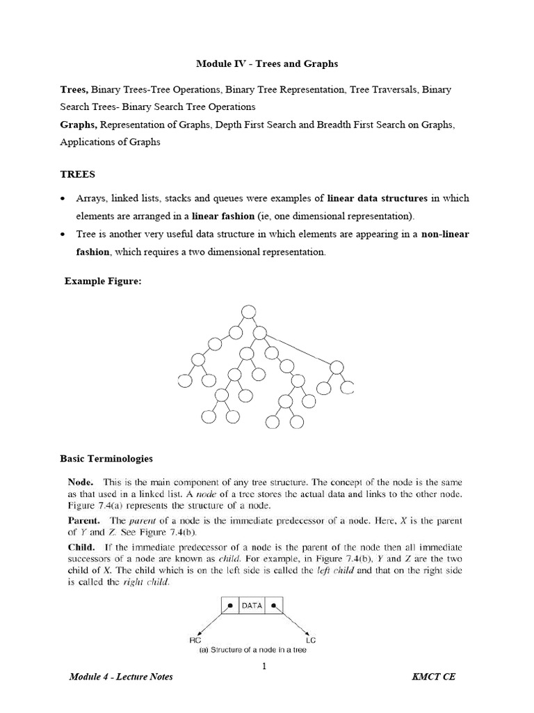 Module 4 Download Free Pdf Combinatorics Computing