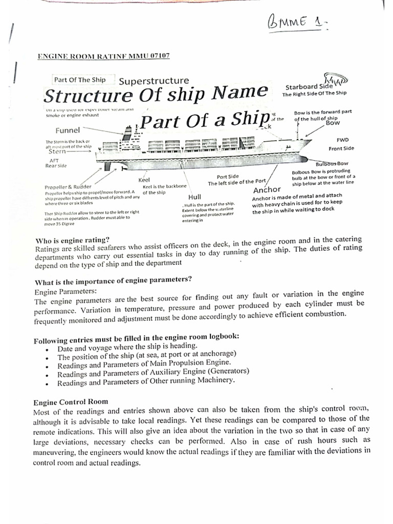 Engine Room Rating. | PDF