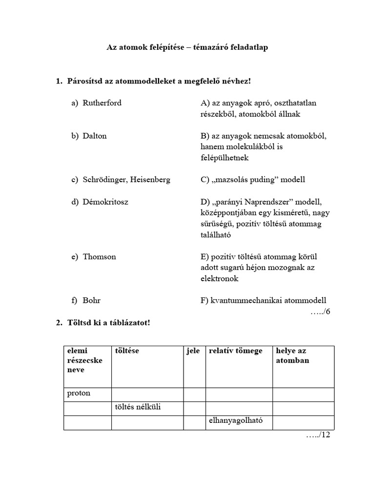 Az Atomok Felépítése | PDF