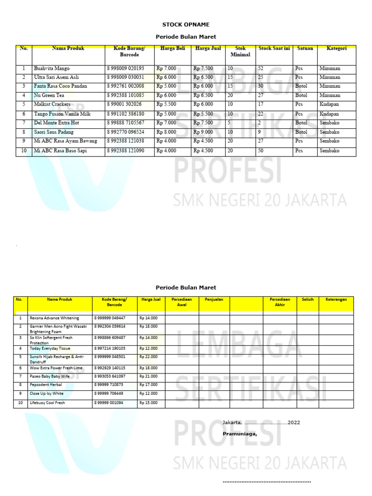 March Inventory Stock Report Pdf