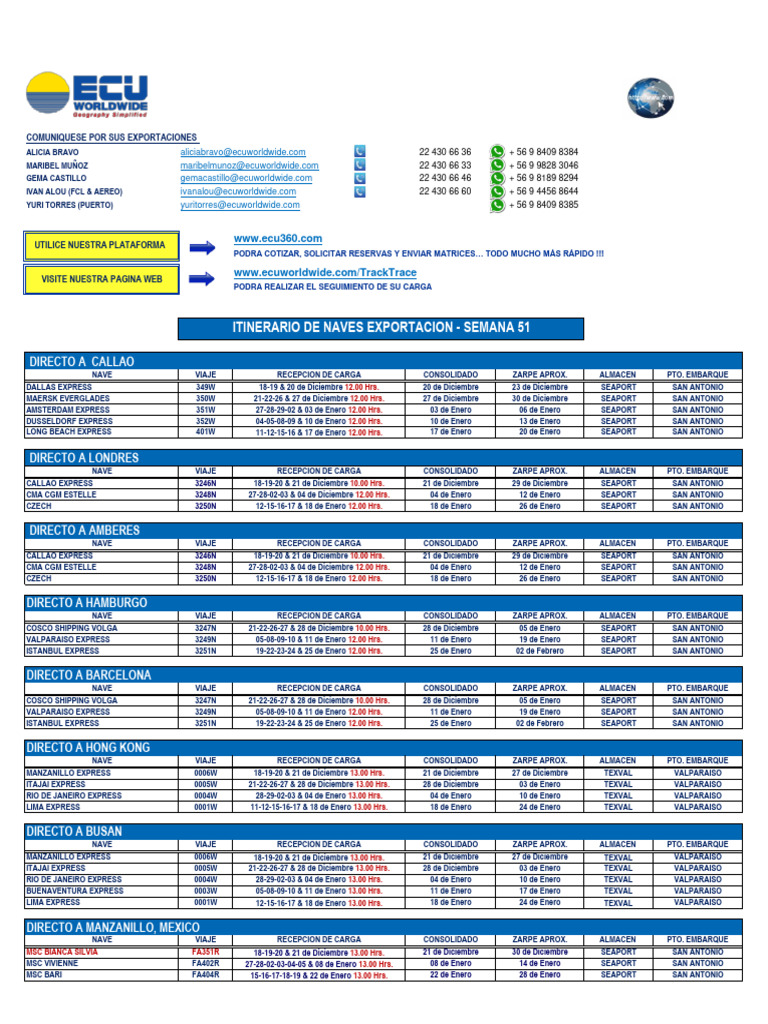 Itinerario Ecu Worldwide - Semana 51 | PDF