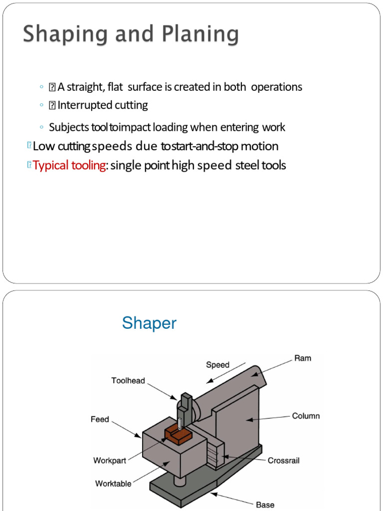 Shaper and Planner | PDF | Mechanical Engineering | Manufactured Goods