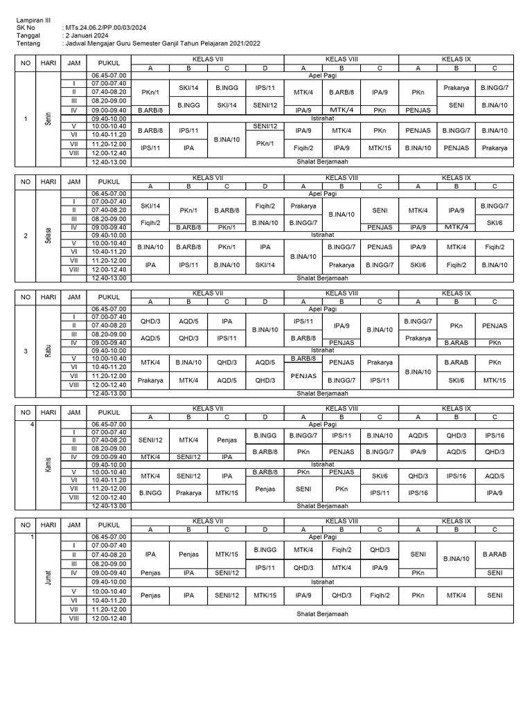 SK Mengajar MTs 2023-2024 Genap | PDF