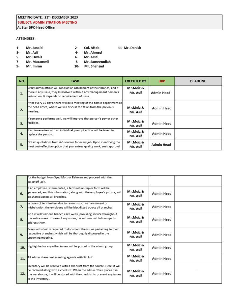 Meeting Points.. | PDF | Business