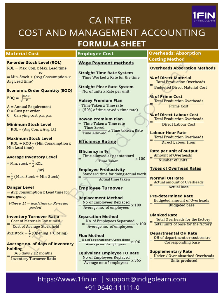 Cost Formula Sheet | PDF | Inventory | Cost