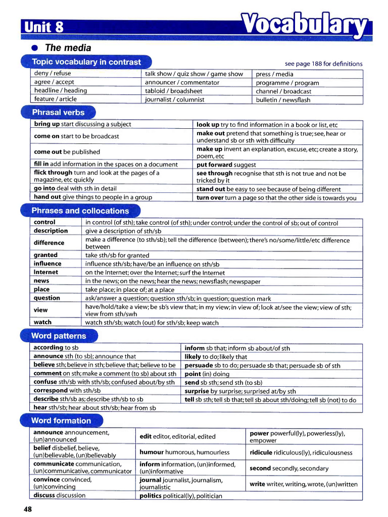 Destination B2 Grammar and Vocabulary With Answer Key | PDF
