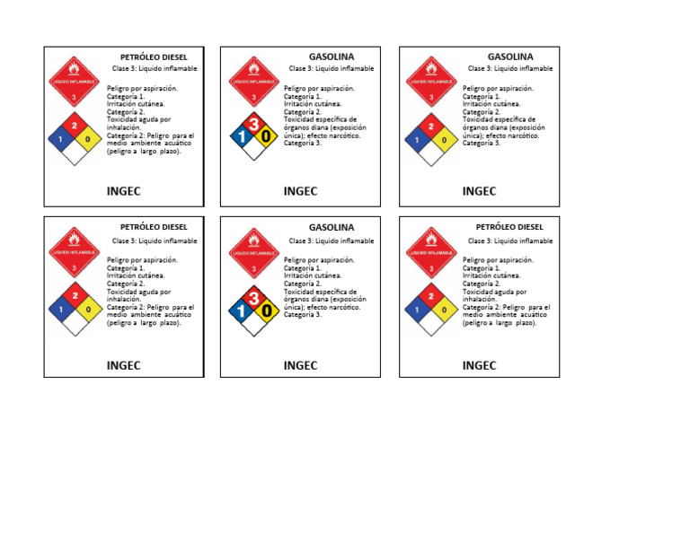 Rotulos Sustancias Peligrosas | PDF
