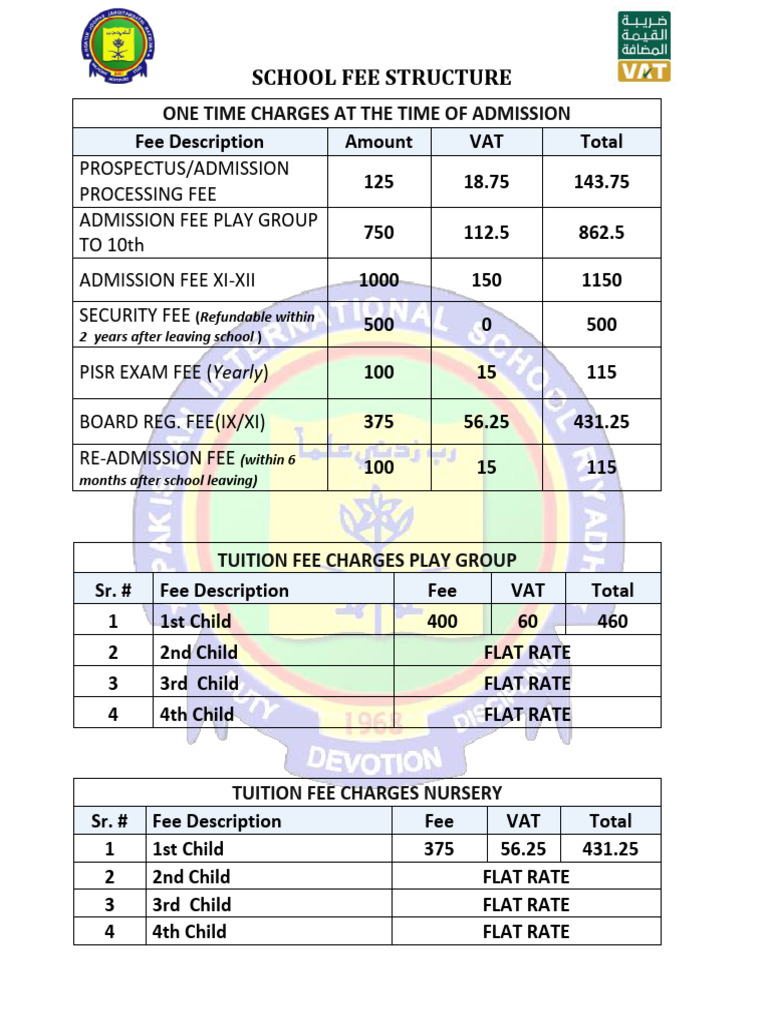 Fee Structure 2022 | Download Free PDF | Fee | Public Sphere