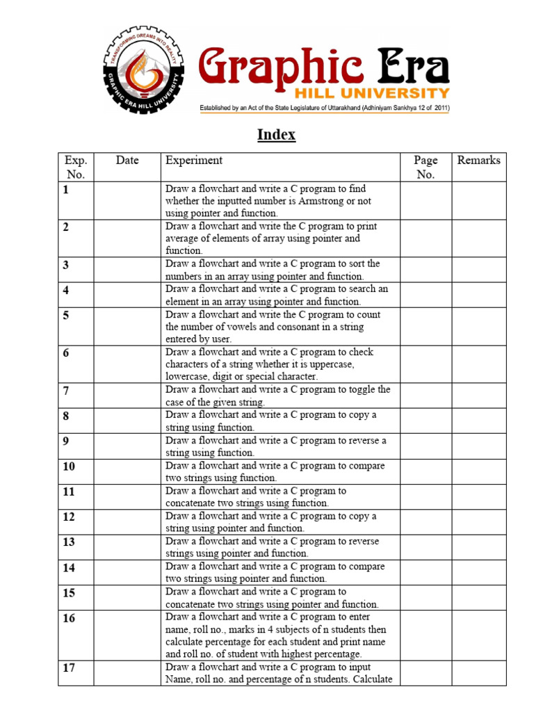 3 Index PCS251 | PDF | Computer Program | Programming