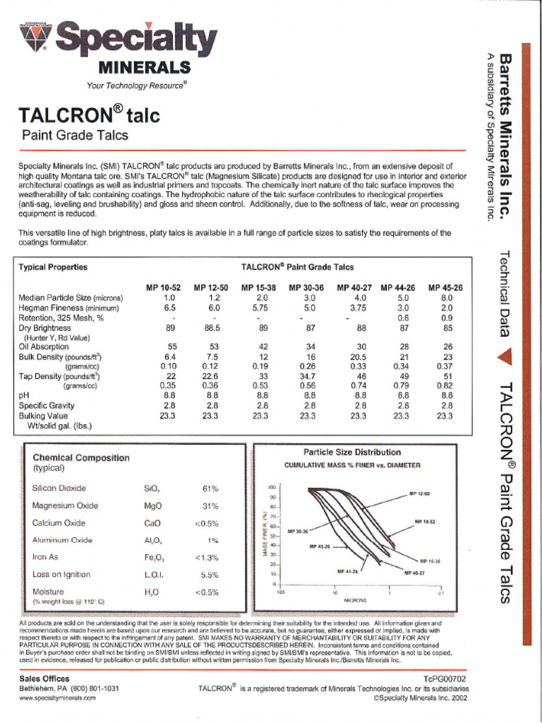Specialty minerals- talcron 滑石粉 | PDF