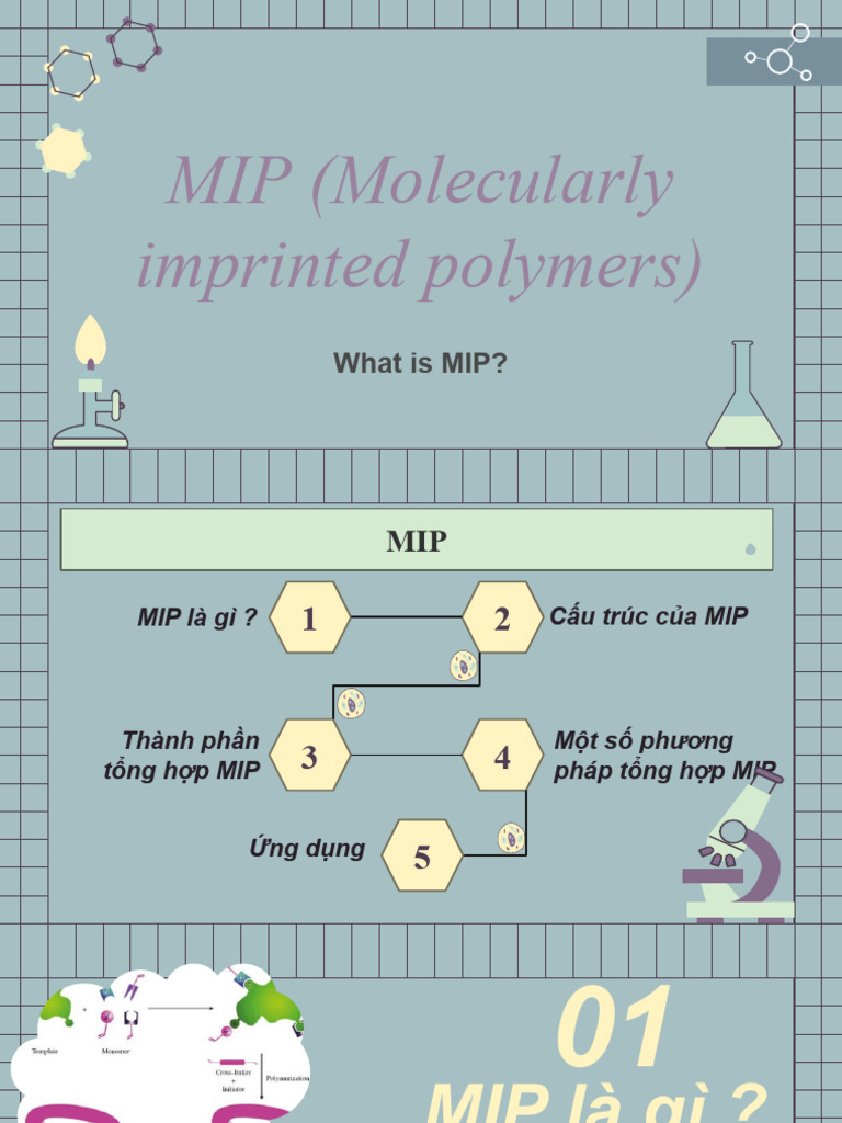 MIP (Molecularly Imprinted Polymers) | PDF