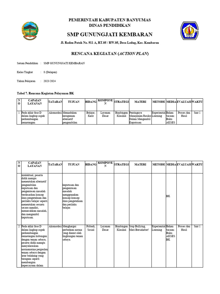Rencana Kegiatan | PDF