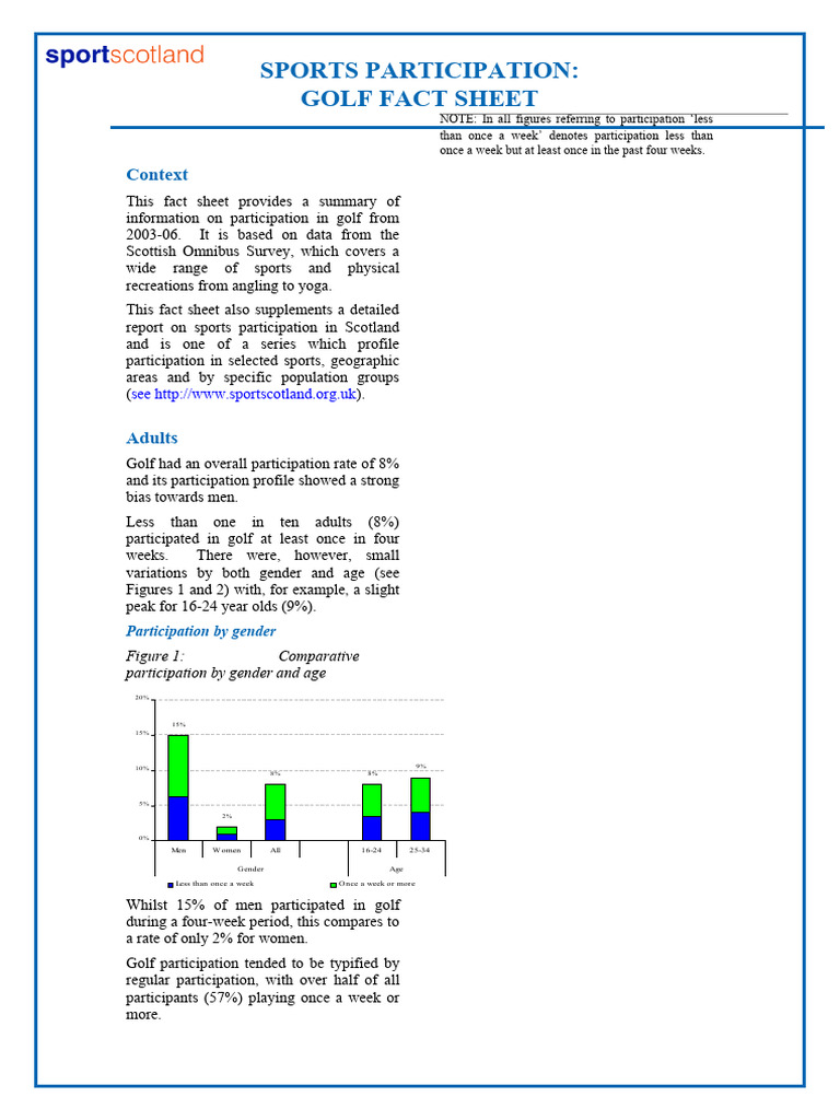 Golf | PDF | Sampling (Statistics) | Middle Class